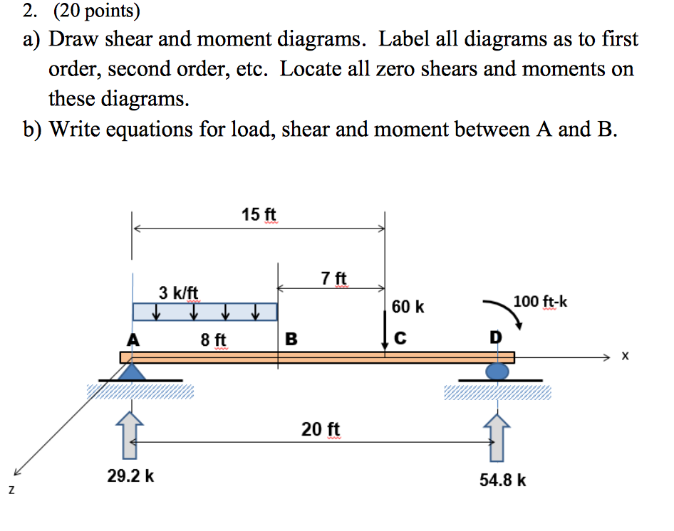 Wiring Diagram Label / Diagram Label Etc Electrical Wiring Diagrams - A ... Wiring Diagram Label / Diagram Label Etc Electrical Wiring Diagrams - A ...