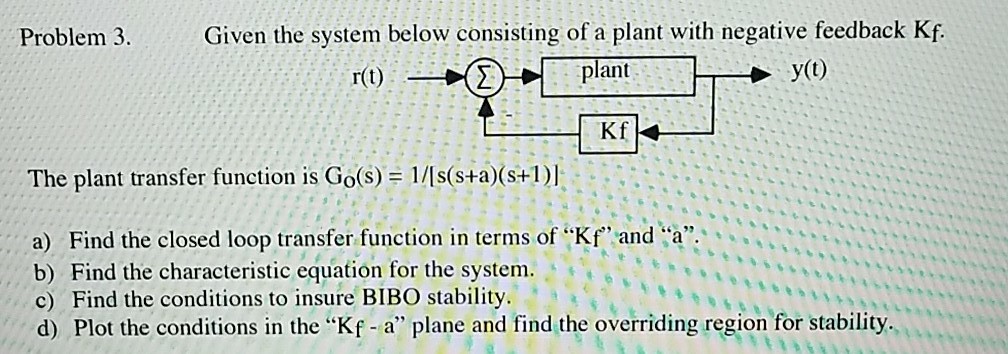 Solved Problem 3 Given the system below consisting of a | Chegg.com