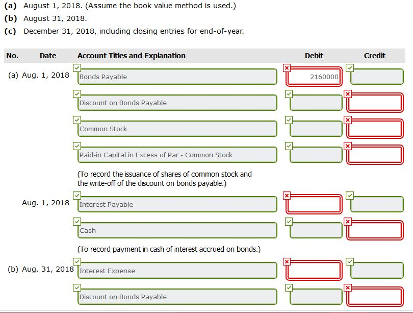 Solved Kingbird Inc. issued $2,160,000 of convertible | Chegg.com