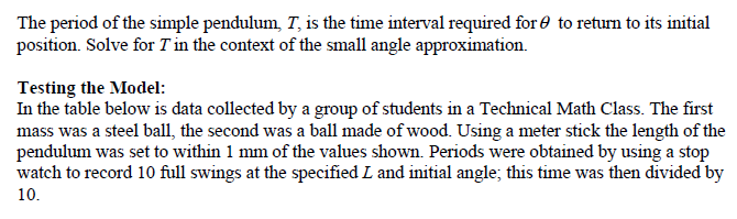 Solved Building the model: The ideal simple pendulum | Chegg.com