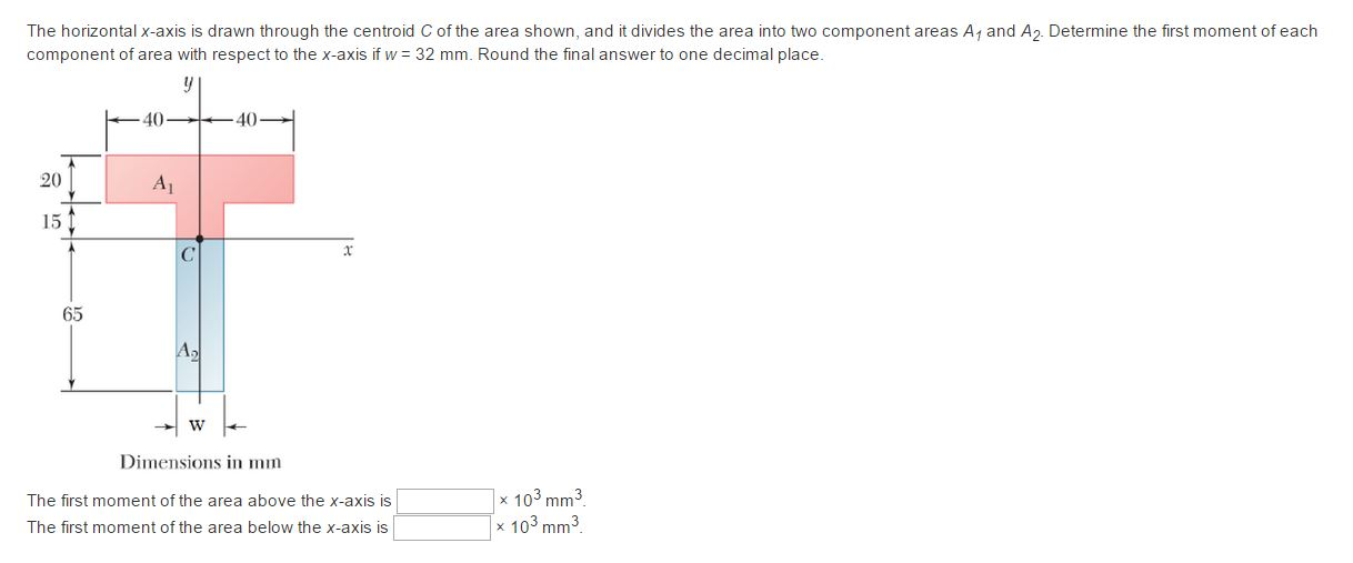 Solved The horizontal x-axis is drawn through the centroid C | Chegg.com