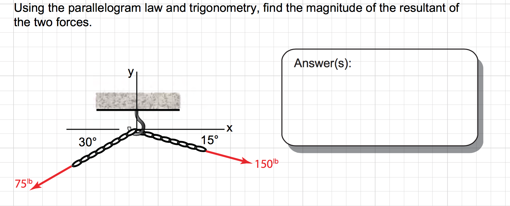 Solved Using the parallelogram law and trigonometry, find | Chegg.com