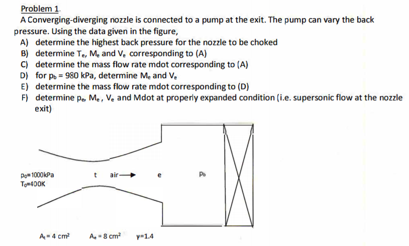 Solved A Converging-diverging nozzle is connected to a pump | Chegg.com