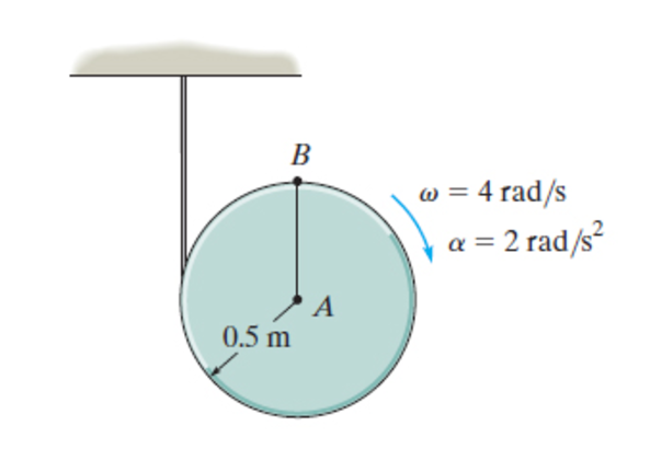 Solved B ω = 4 rad/s α = 2 rad/S 0.5m | Chegg.com