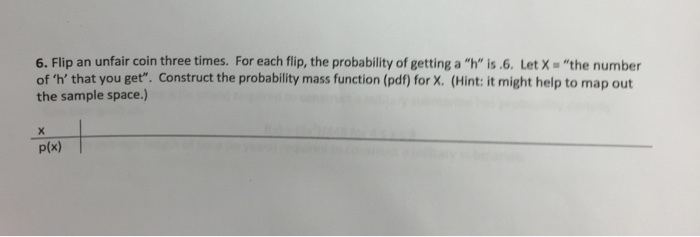 Solved Flip an unfair coin three times. For each flip, the | Chegg.com