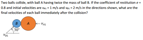 Solved Two balls collide, with ball A having twice the mass | Chegg.com