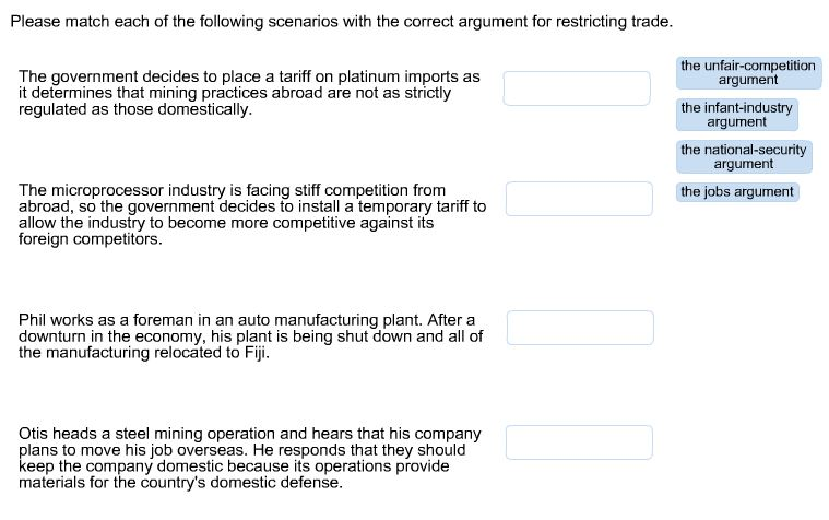 Solved Match each of the following scenarios with the | Chegg.com Solved Match each of the following scenarios with the | Chegg.com