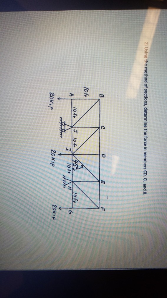 Solved 2) Using the method of sections, determine the force | Chegg.com