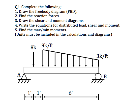 Solved Complete the following: 1. Draw the freebody diagram | Chegg.com