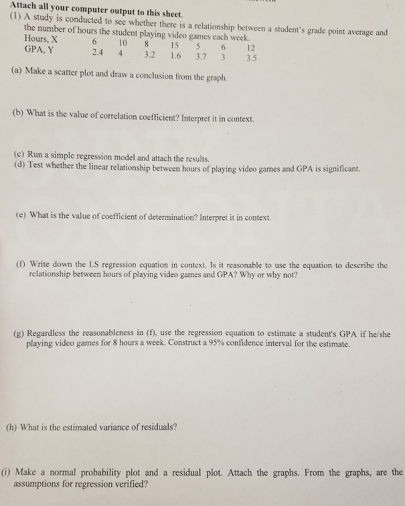 Solved Linear Regression using MiniTab: (the assignment must | Chegg.com