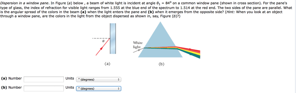 Solved Dispersion in a window pane. In Figure (a) below, a | Chegg.com