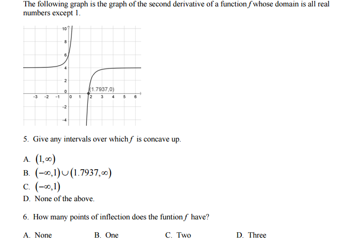 Solved The Following Graph Is The Graph Of The Second