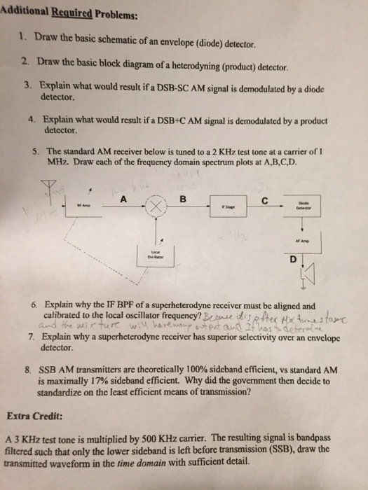 Draw The Basic Schematic Of An Envelope Diode