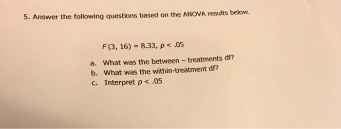 Solved Answer the following questions based on the ANOVA | Chegg.com