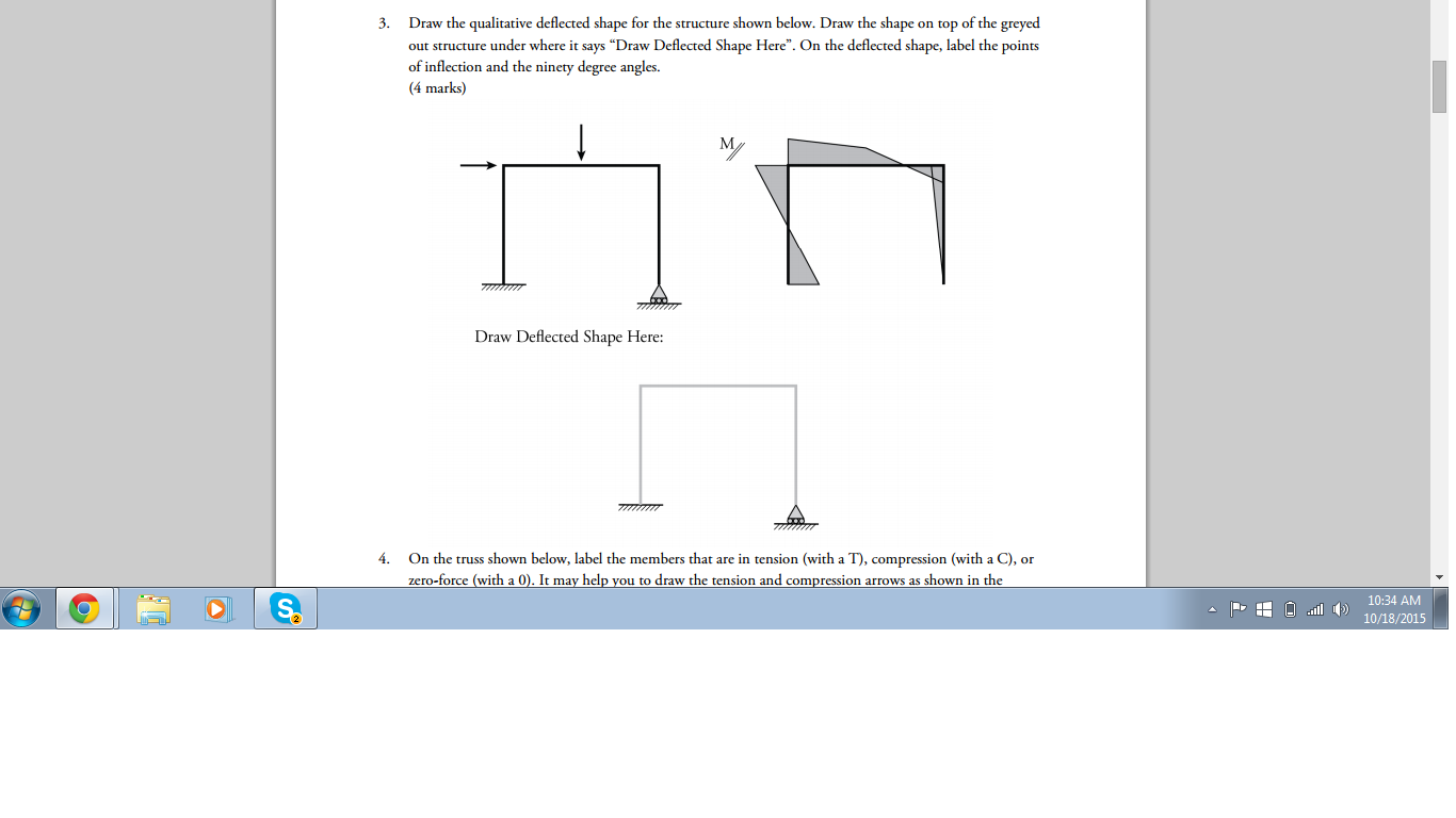 Draw the qualitative deflected shape for the | Chegg.com