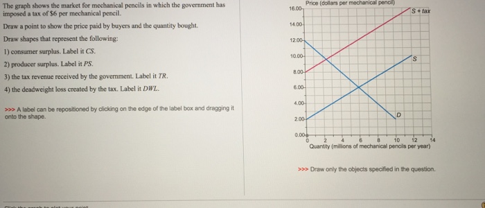 Solved The graph shows the market for mechanical pencils in | Chegg.com