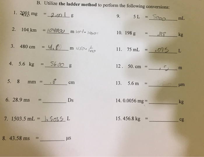 Solved Utilize the ladder method to perform the following | Chegg.com