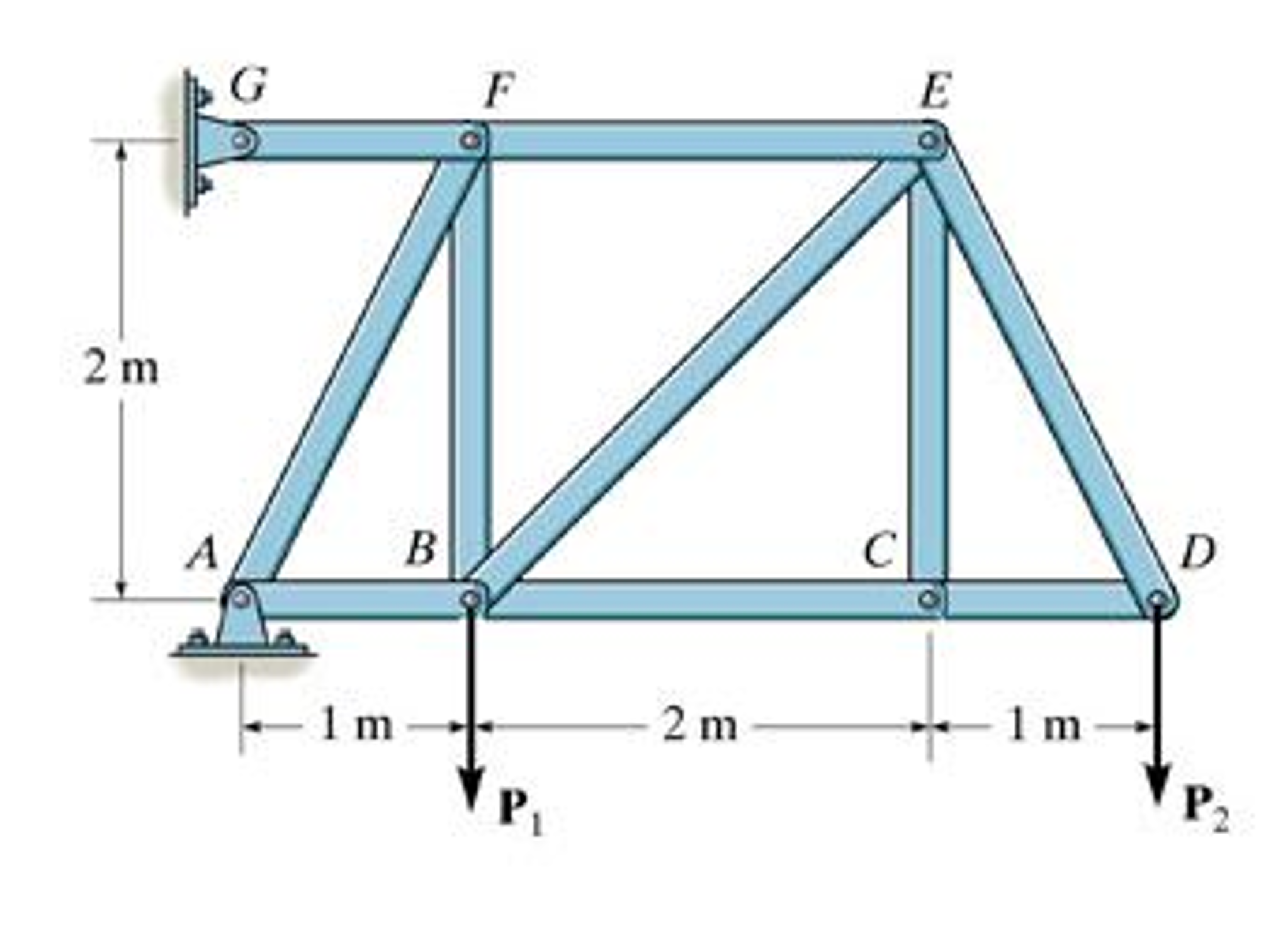 Solved Use the Method of Sections (not the Method of Joints) | Chegg.com