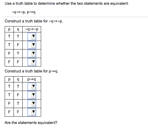 Solved Use a truth table to determine whether the two | Chegg.com