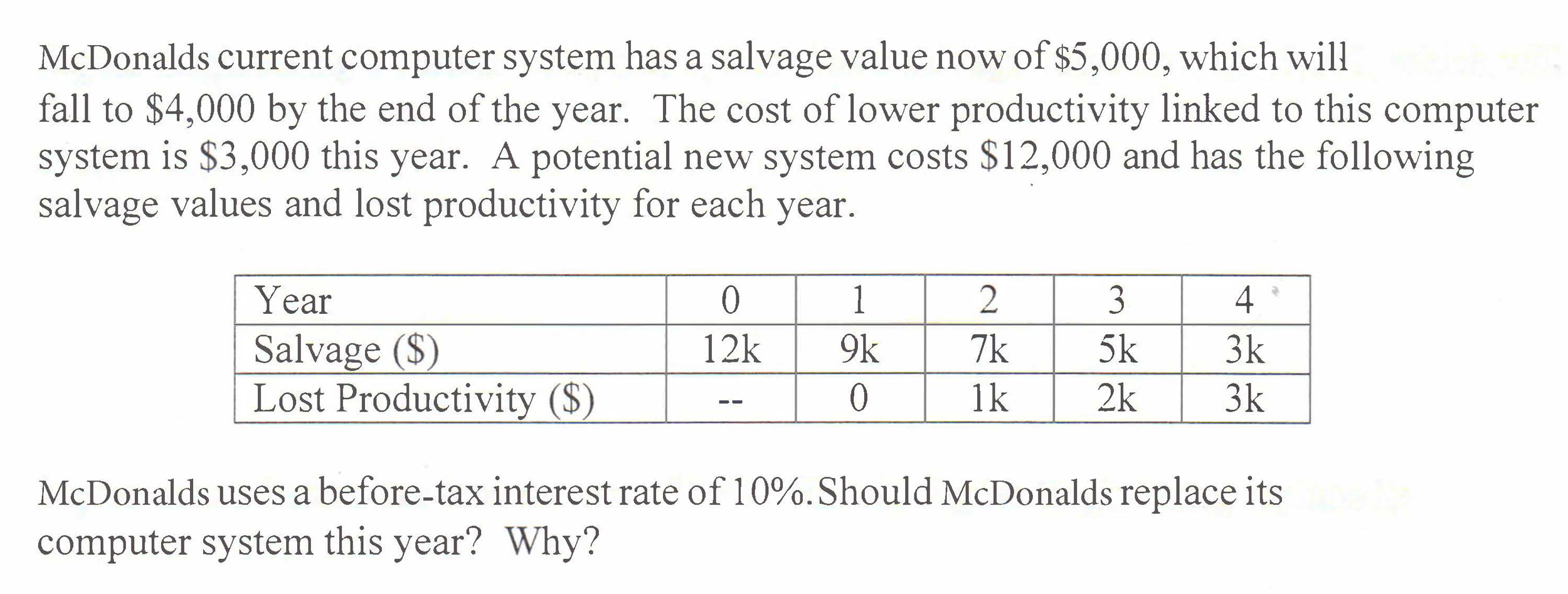 Solved McDonalds current computer system has a salvage value | Chegg.com