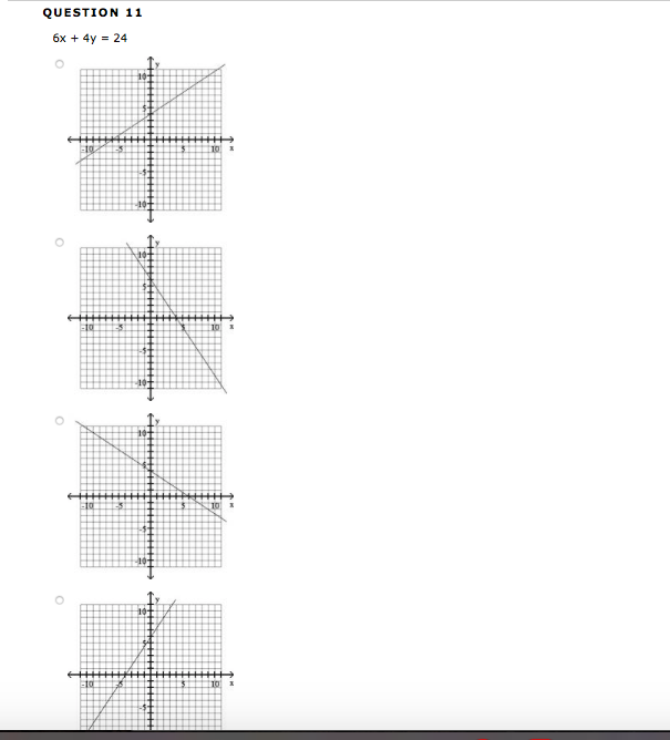 Solved QUESTION 1 Plot the ordered pair on a rectangular | Chegg.com