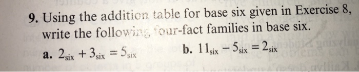 Solved Using the addition table for base six given in | Chegg.com