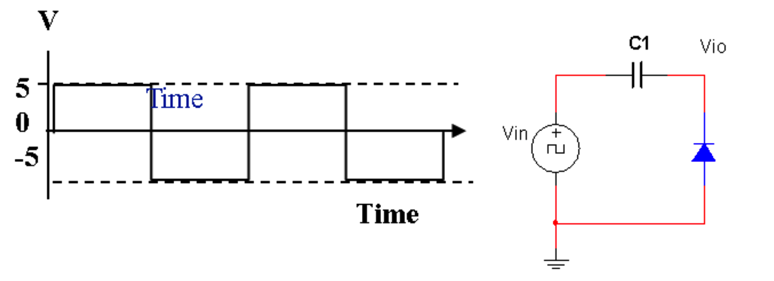 Solved a- Consider the circuit as shown below. If Vin = +5V | Chegg.com