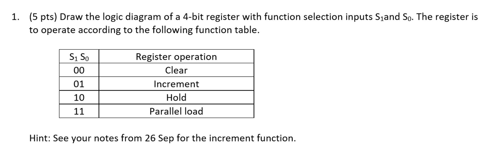Solved Draw the logic diagram of a 4-bit register with | Chegg.com