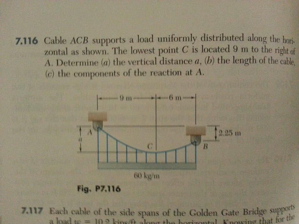 Solved Cable ACB supports a load uniformly distributed along | Chegg.com