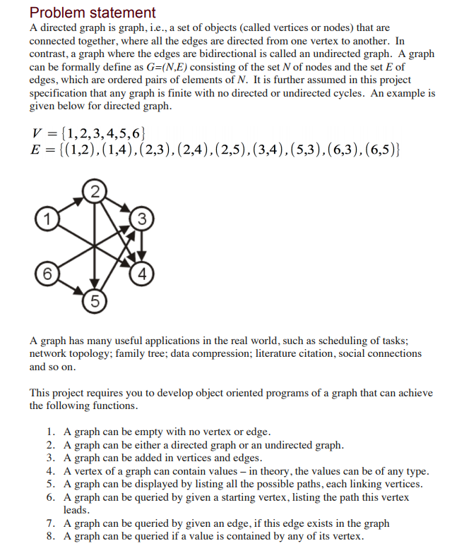Solved Problem statement A directed graph is graph, i.e., a | Chegg.com