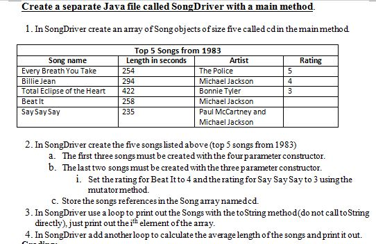 Solved Build a Song object that is a Retail Item object to | Chegg.com