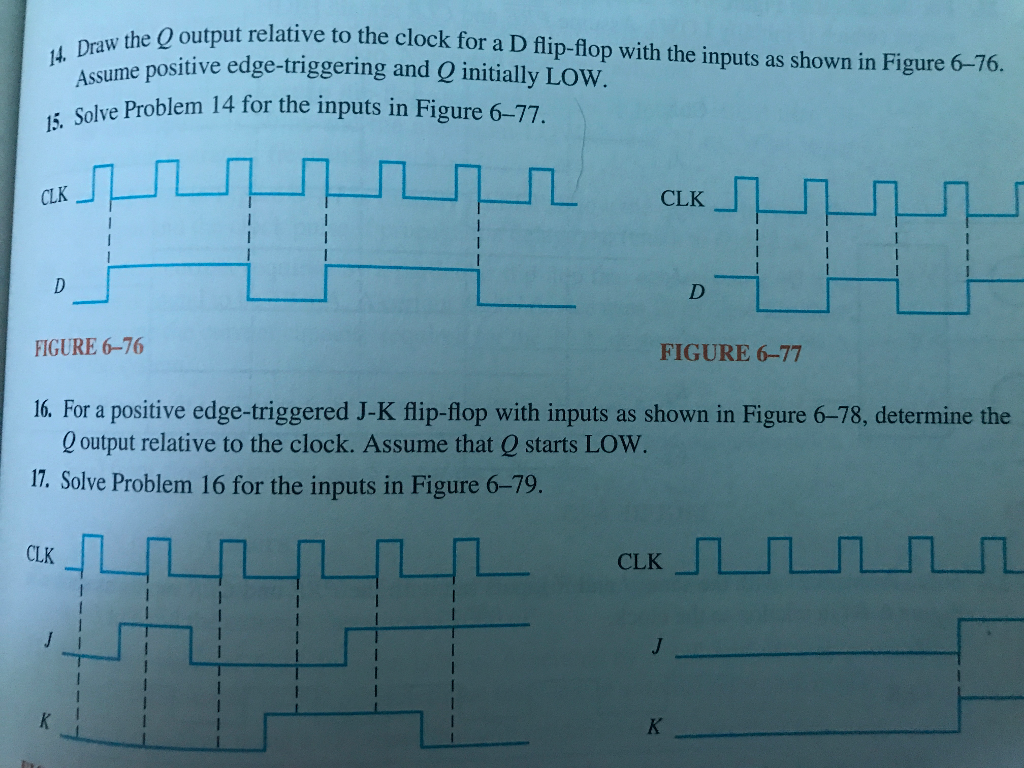 Solved Draw The Q Output Relative To The Clock For A D 4829