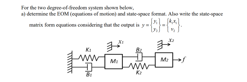 Solved For the two degree-of-freedom system shown below, a) | Chegg.com