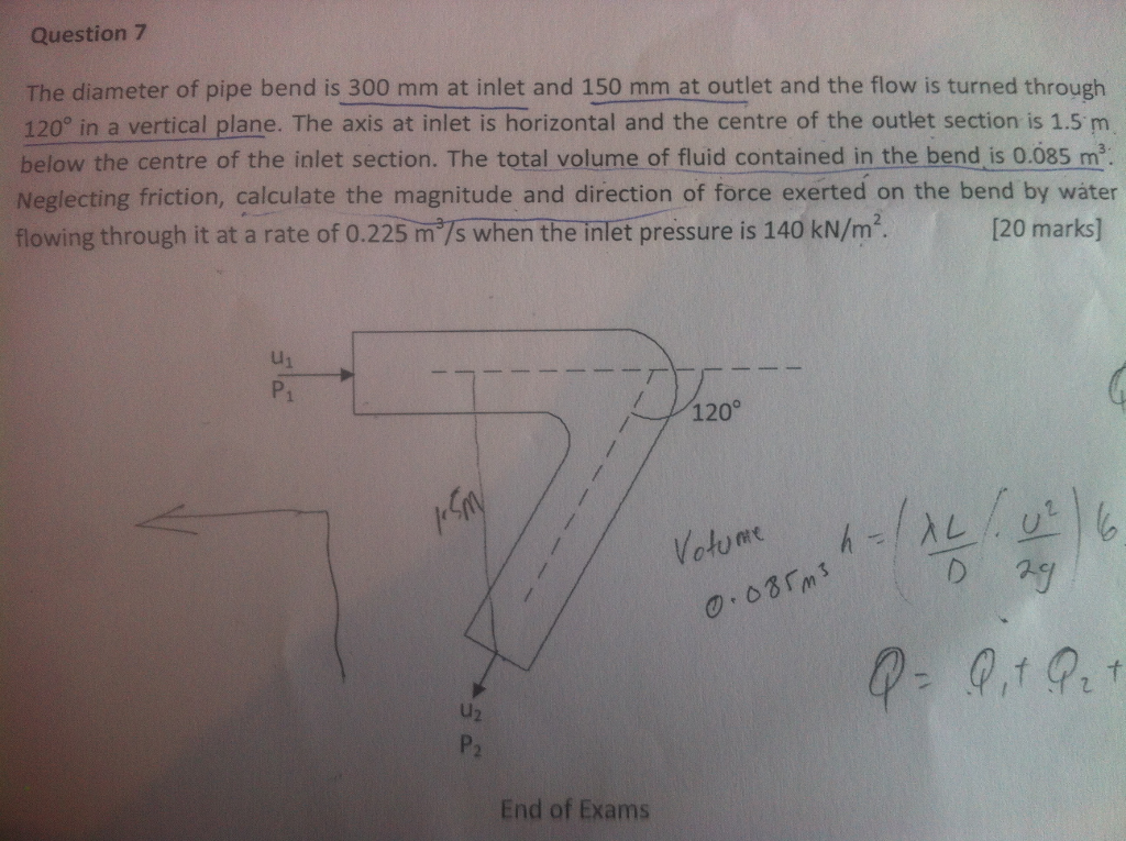 Solved The diameter of pipe bend is 300 mm at inlet and 150 | Chegg.com