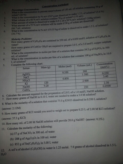 Solved What is the concentration in percent mass/volume of | Chegg.com
