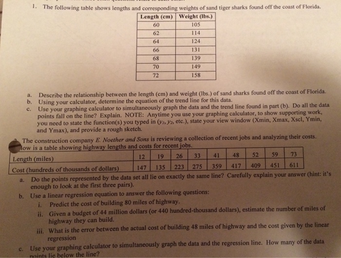 Solved The following table shows lengths and corresponding | Chegg.com