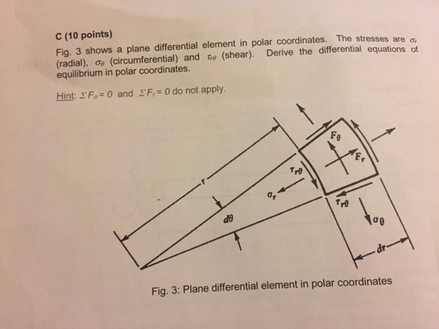 Solved Shows a plane differential element in polar | Chegg.com