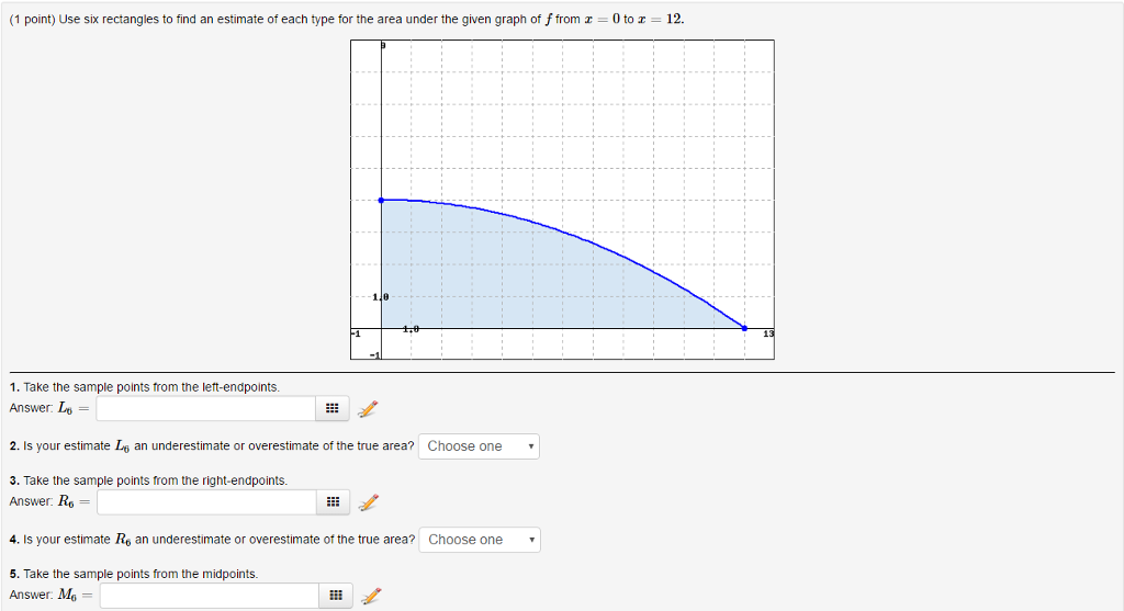 Solved Use six rectangles to find an estimate of each type | Chegg.com