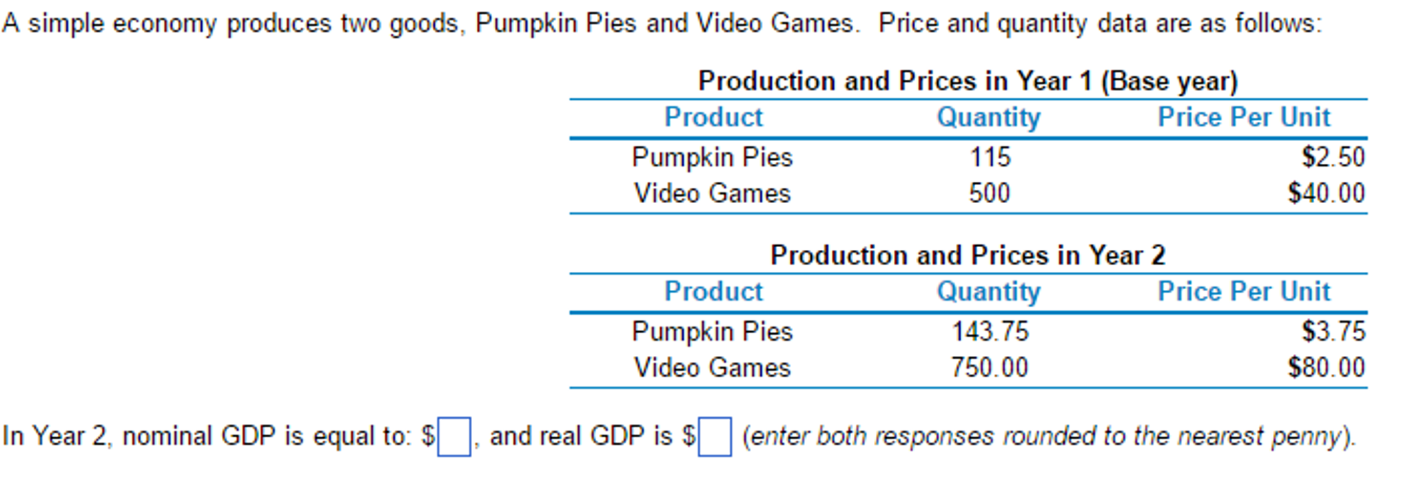Solved A simple economy produces two goods. Pumpkin Pies and | Chegg.com