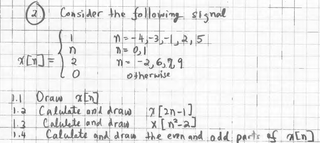 Solved Consider the following signal Draw x[n] Calculate | Chegg.com
