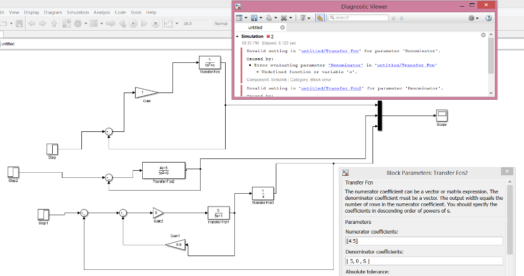 Solved View Display Diagram S ntitled ation Analy Help | Chegg.com