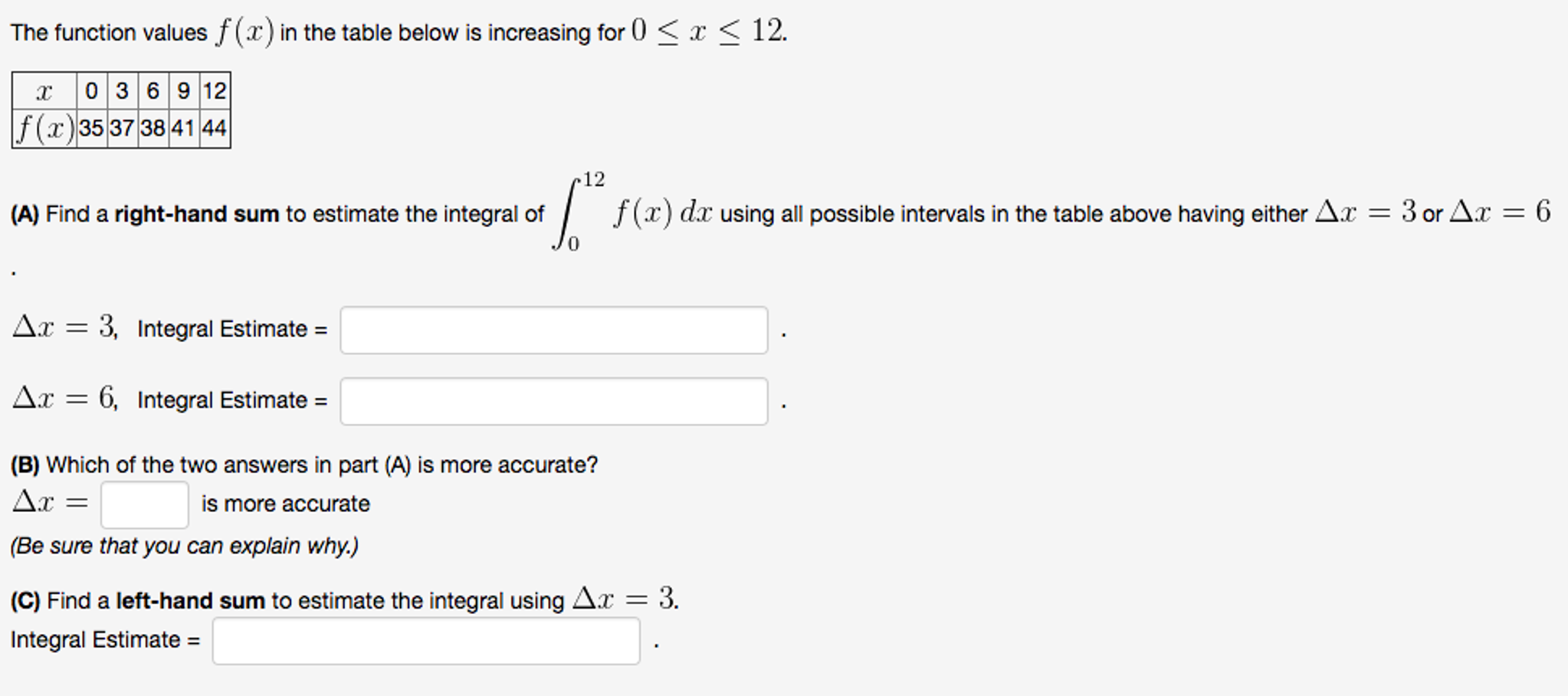 Solved The function values f(x) in the table below is | Chegg.com