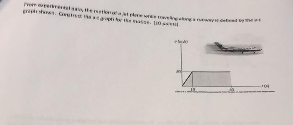 Solved rom experimental data, the motion of a jet plane | Chegg.com