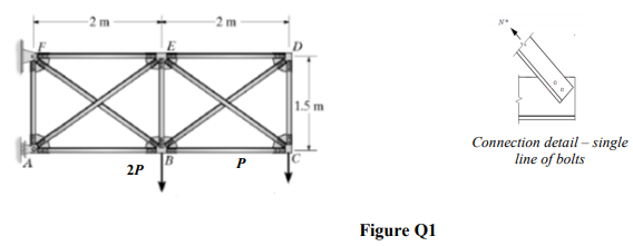 Solved A simple steel truss structure is shown in Figure Q1. | Chegg.com