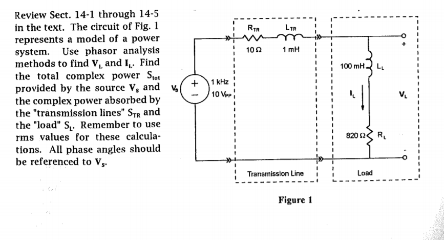Solved Review Sect. 14-1 through 14-5 in the text. The | Chegg.com