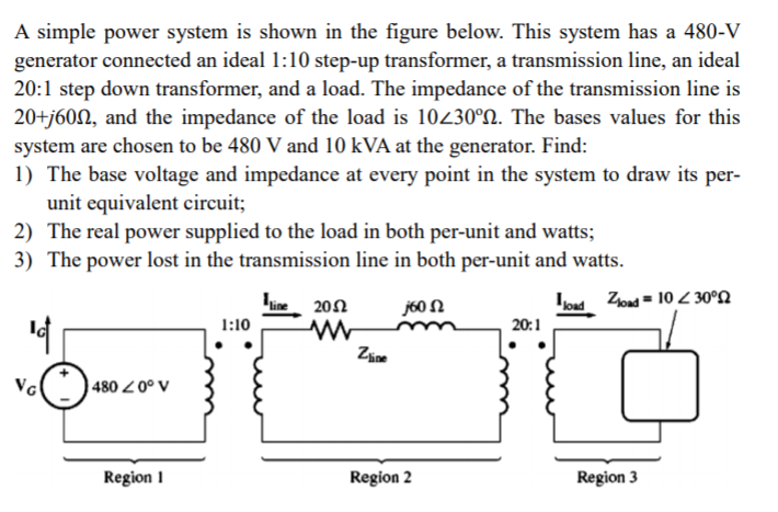Solved A simple power system is shown in the figure below. | Chegg.com