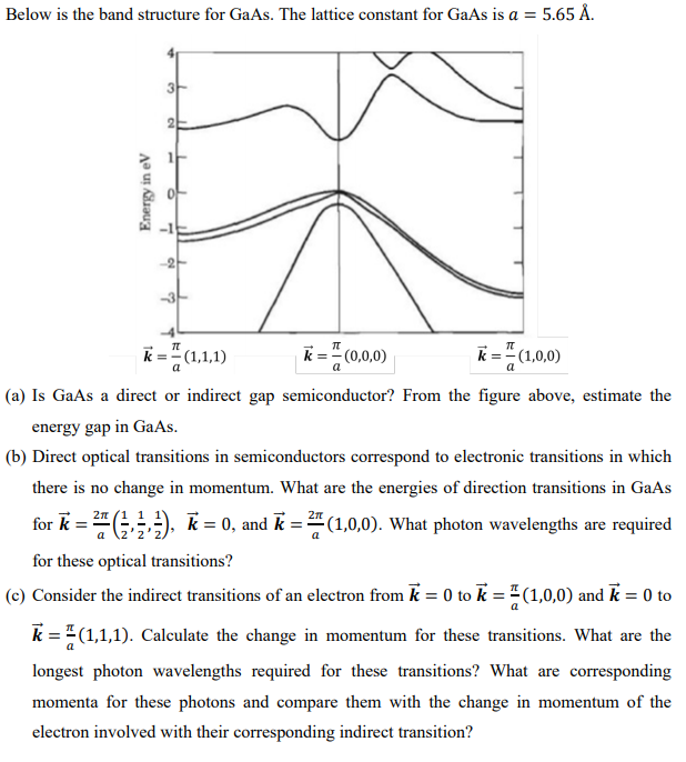 Below is the band structure for GaAs. The lattice | Chegg.com