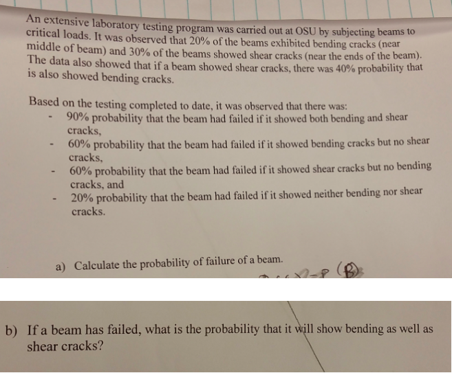 Solved An extensive laboratory testing program was carried | Chegg.com