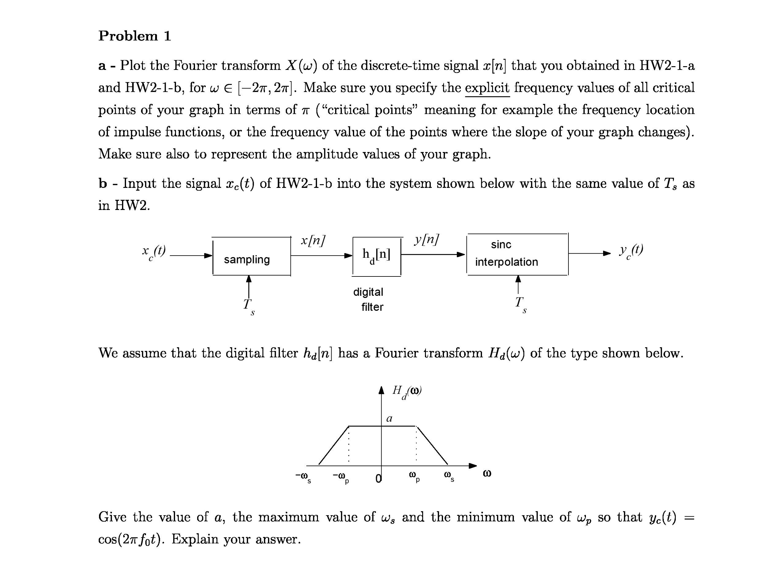Plot the Fourier transform X(omega )of the | Chegg.com