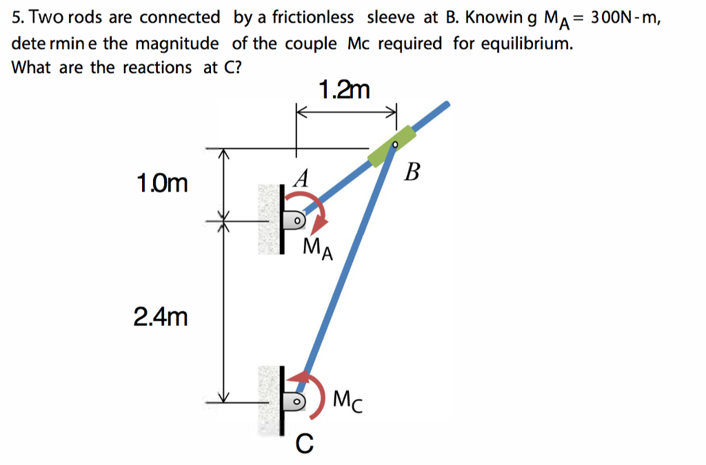 Solved 5. Two rods are connected by a frictionless sleeve at | Chegg.com